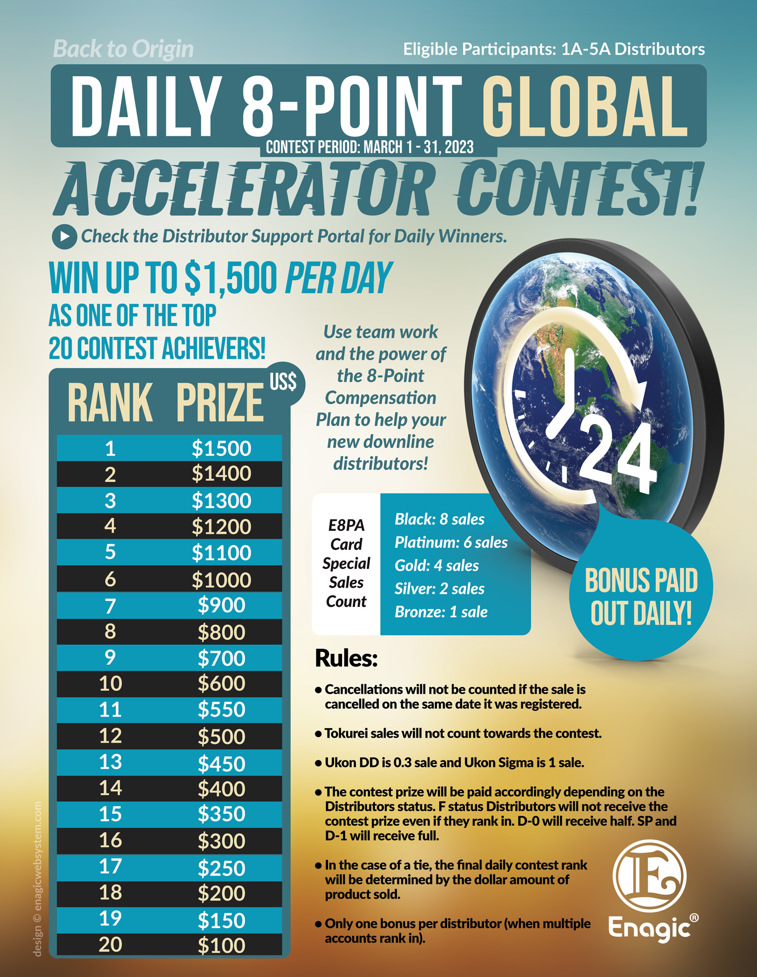 DAILY 8-POINT GLOBAL ACCELERATOR CONTEST - Enagic Middle East